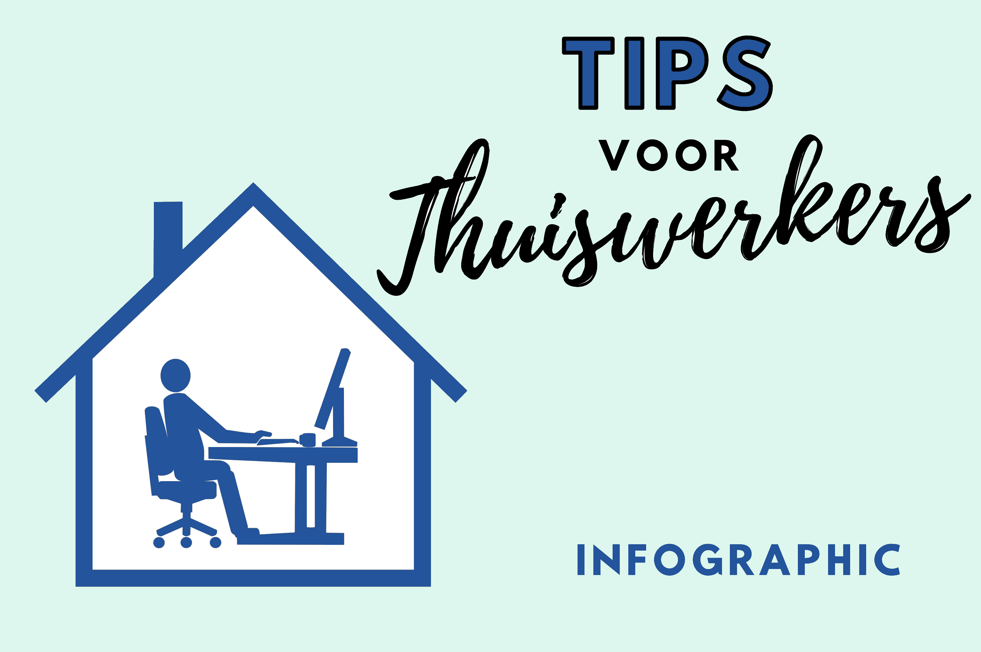 Infographic: Thuiswerken in coronatijd